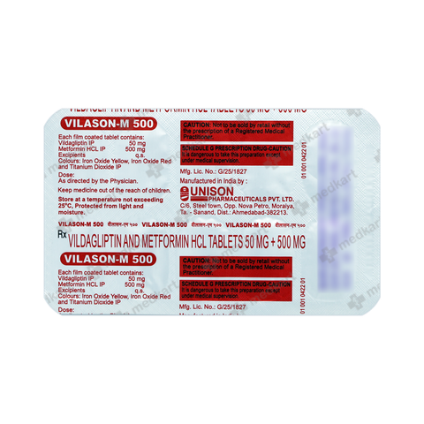 ZUKANORM M 500MG TAB 1X20, Price, Composition & Generic Alternatives ...