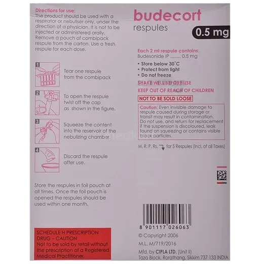Buy Budecort 0.5mg Respule Online at Best Price – Generic Alternative ...