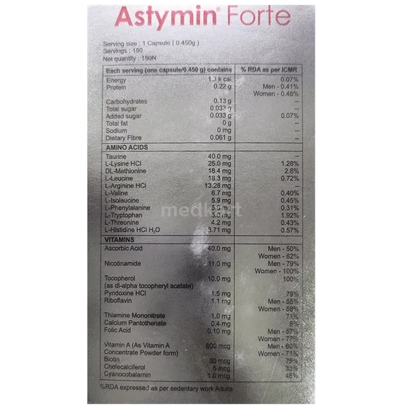 Buy Astymin Forte Capsule 30s Online at Best Price | Medkart